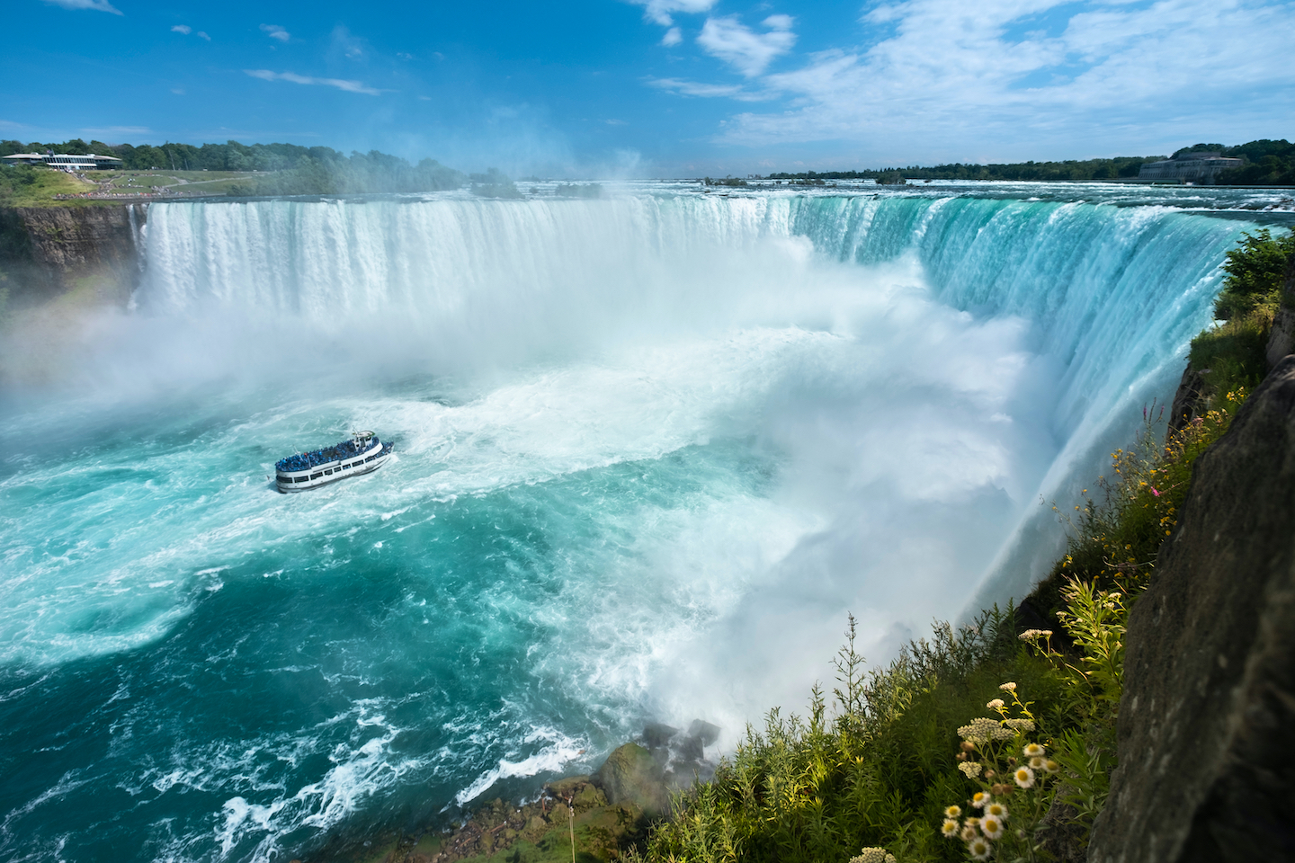 Mini-Niagara℠ | City Tours USA